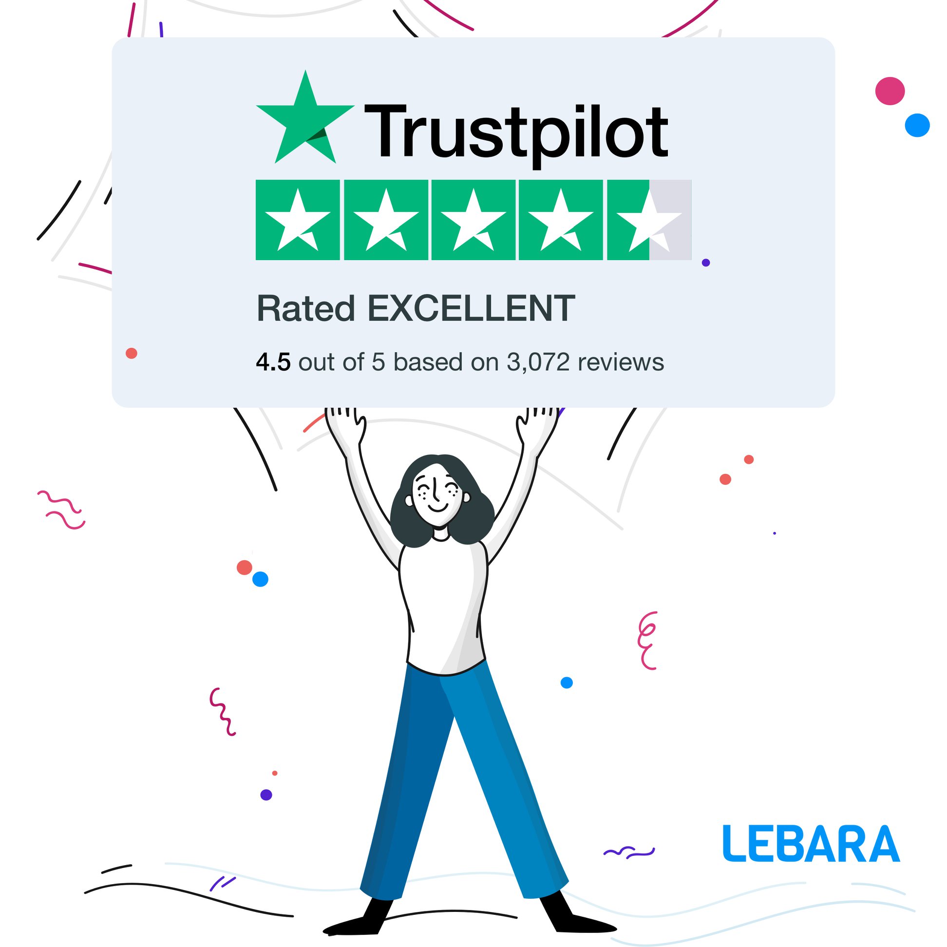 How To Choose The Best SIM Only Deal | Blog | Lebara UK